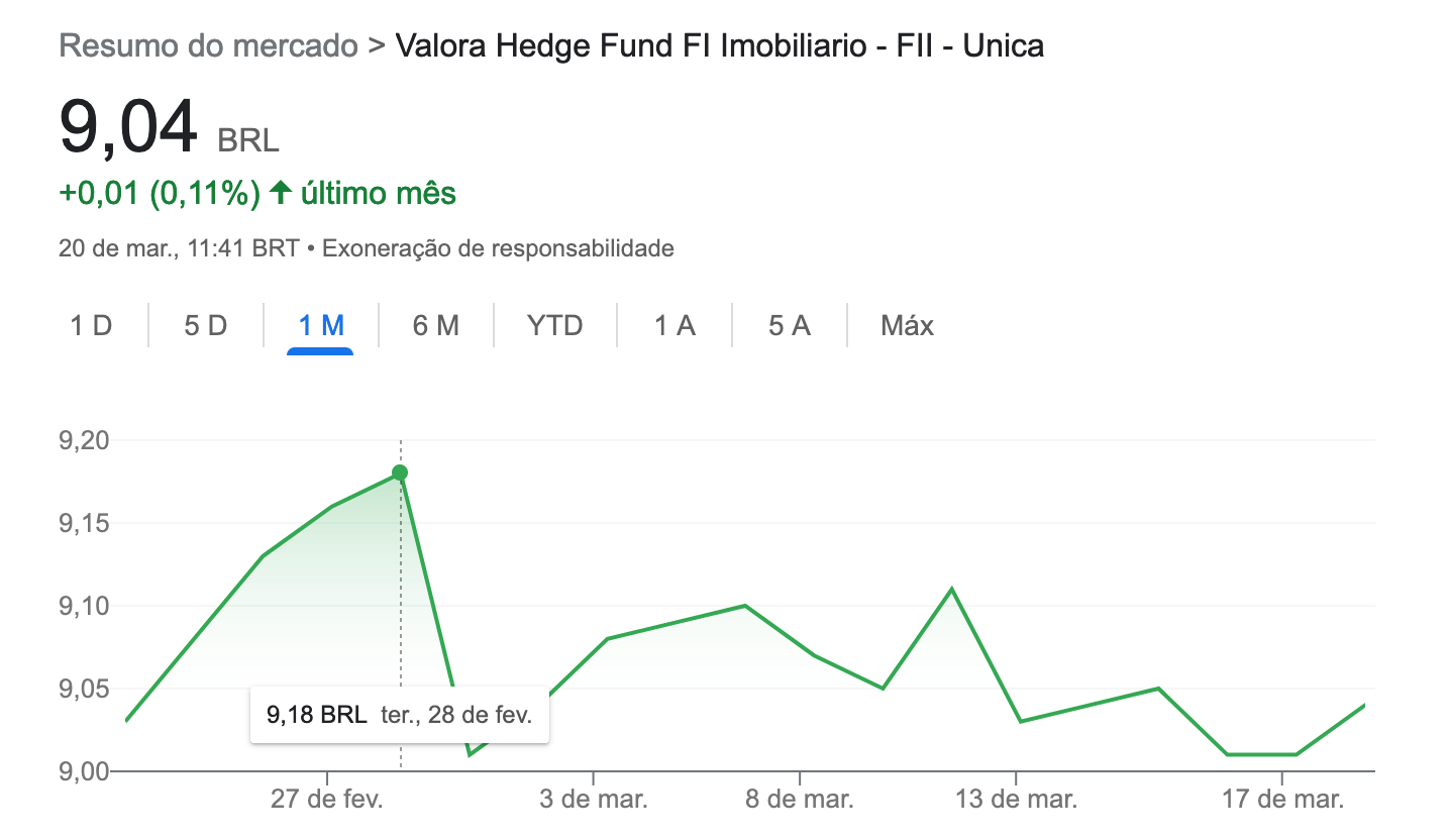 Vghf11 vale a pena? Conheça esse FII - Investidor de Fiis